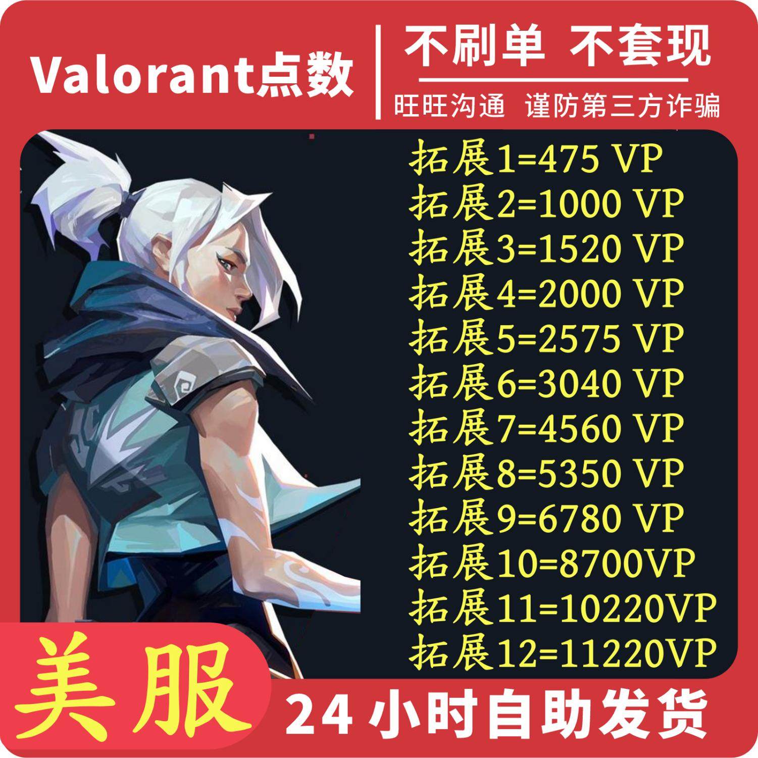 瓦罗兰特美服VP点数充值+无畏契约激活码CDK兑换攻略 | 25年最新-cdkey-淘宝好物网